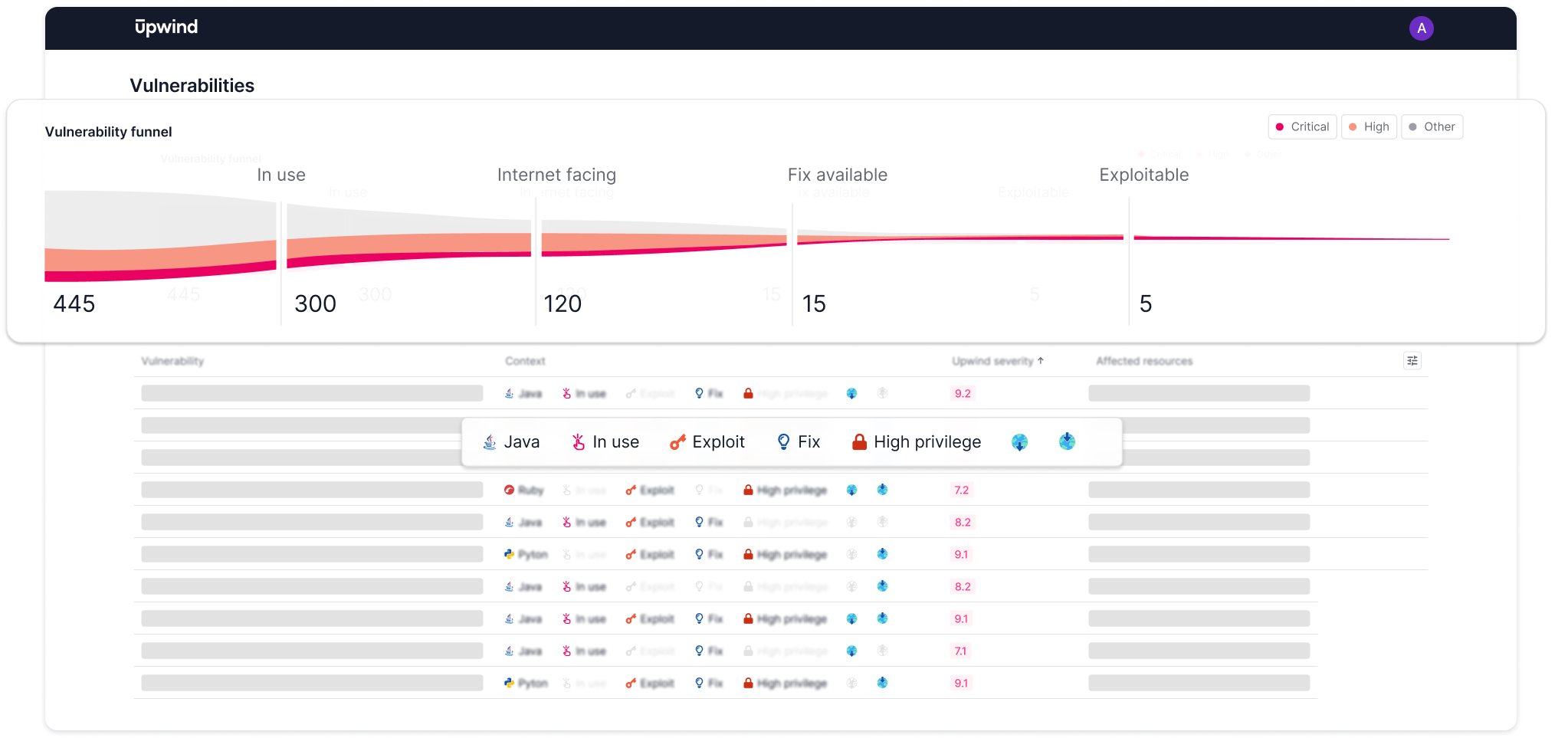Launching Upwind's Runtime Vulnerability Management - Upwind