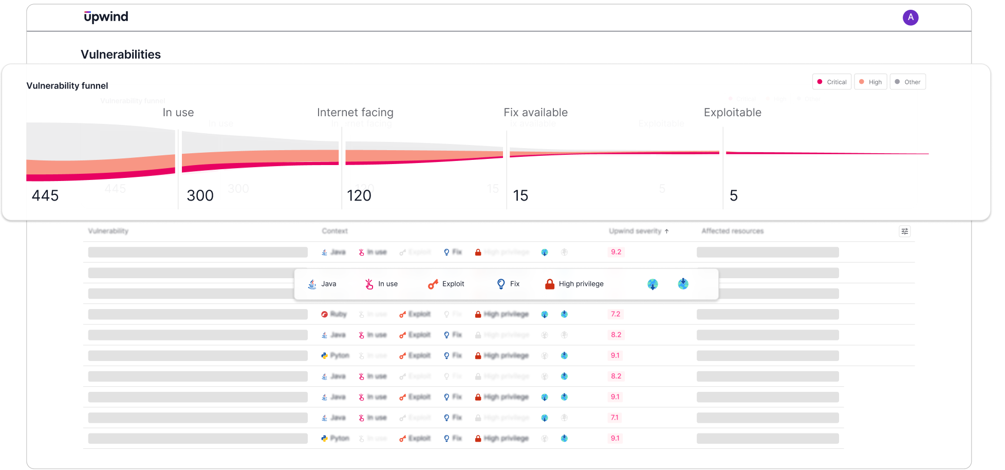 Vulnerability Management - Upwind | Cloud Security Happens at Runtime