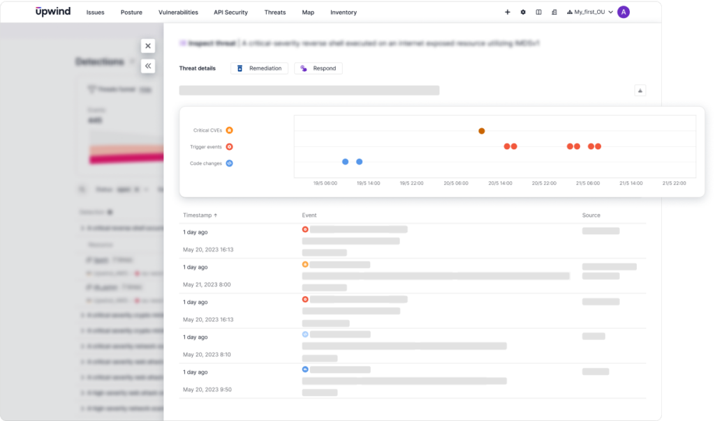 CDR - Upwind | Cloud Security Happens at Runtime