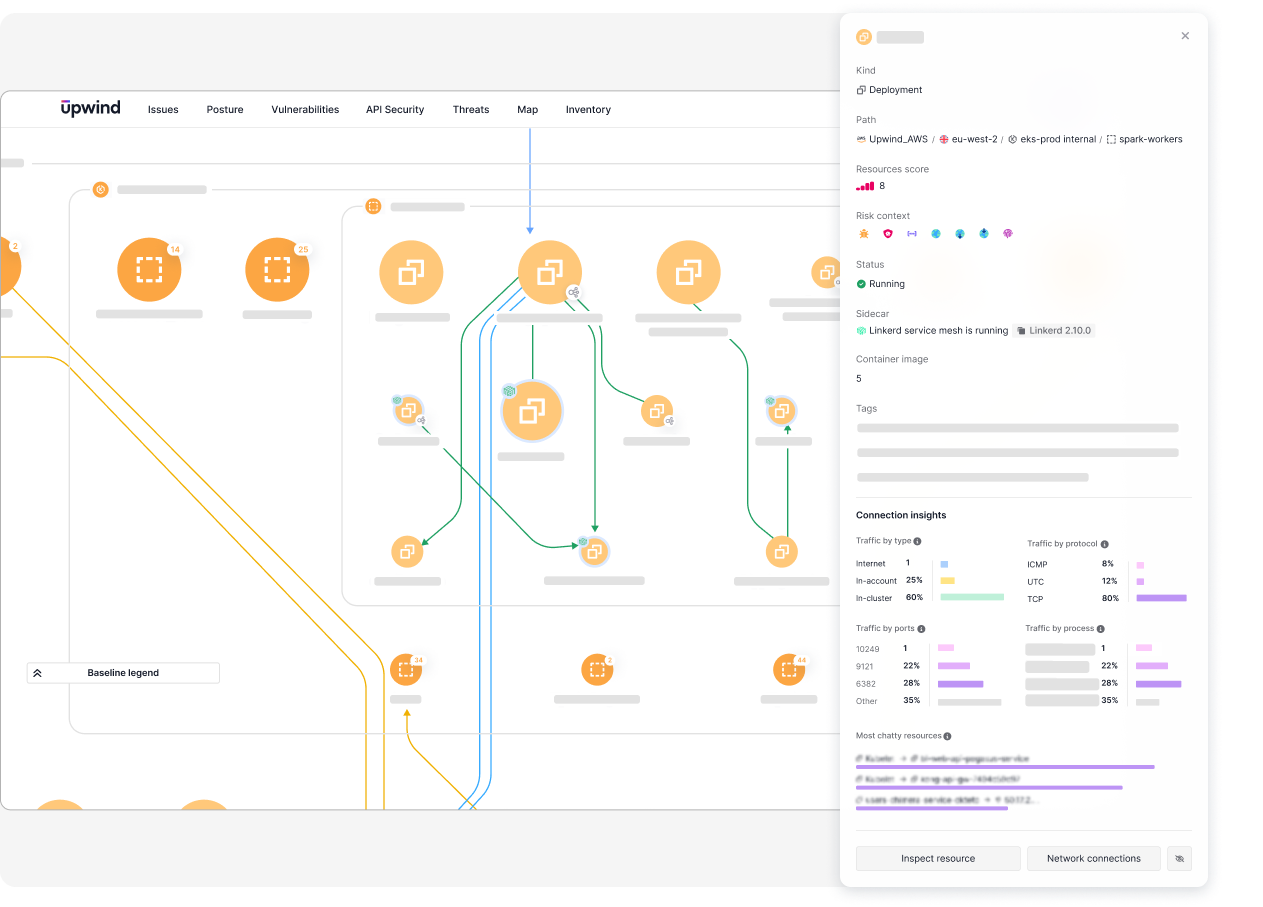 Container Security - Upwind | Cloud Security Happens at Runtime Container Security - Upwind | Cloud Security Happens at Runtime