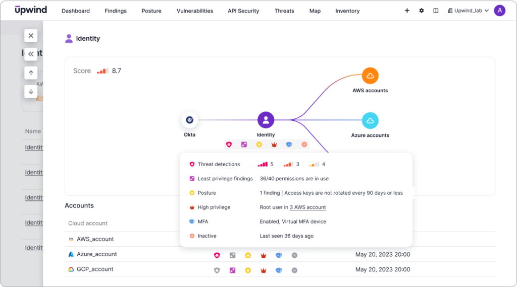 Runtime Identity Security - Upwind | Cloud Security Happens at Runtime