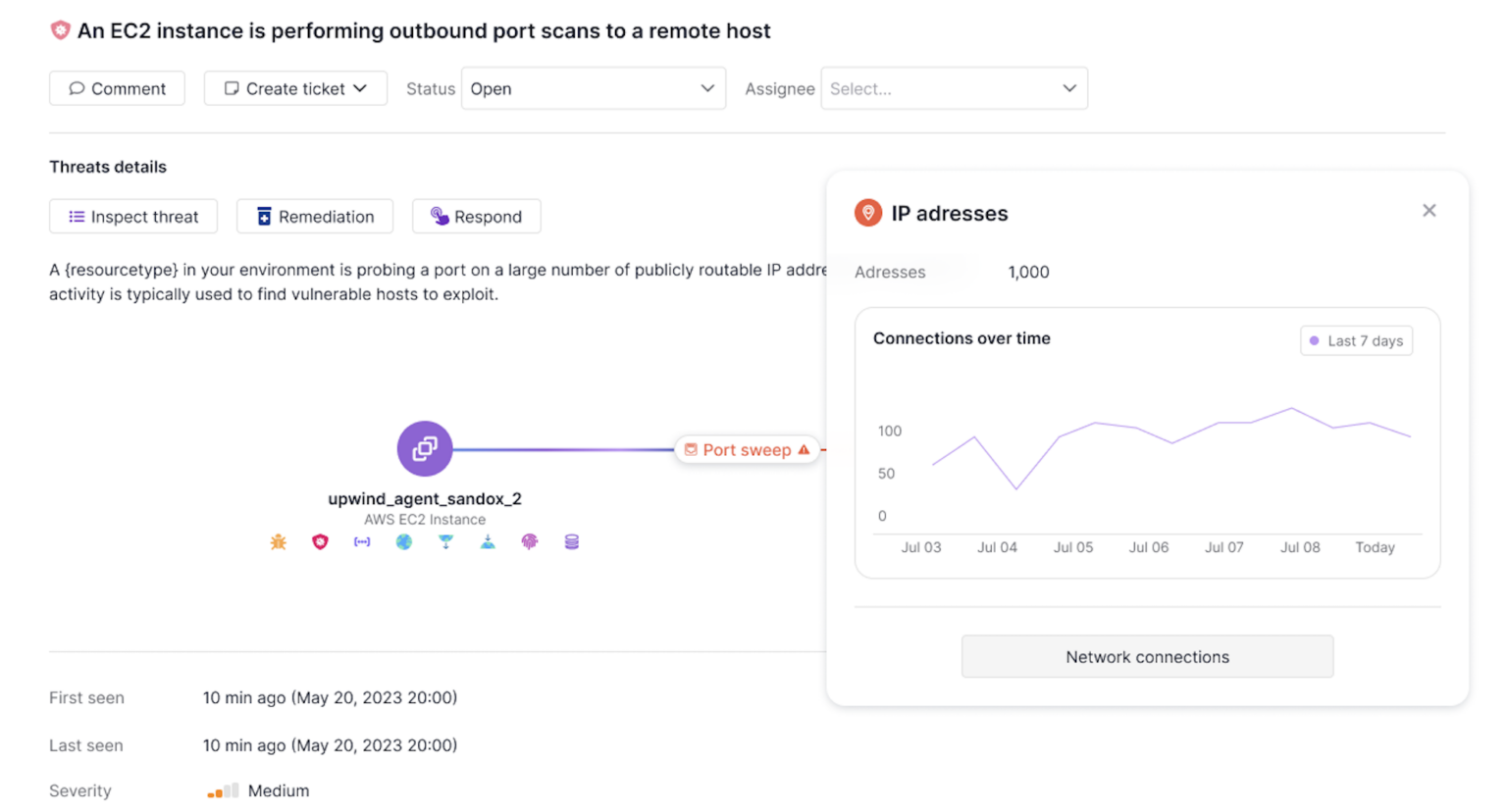 Detect Malicious Port Sweep Activities - Upwind