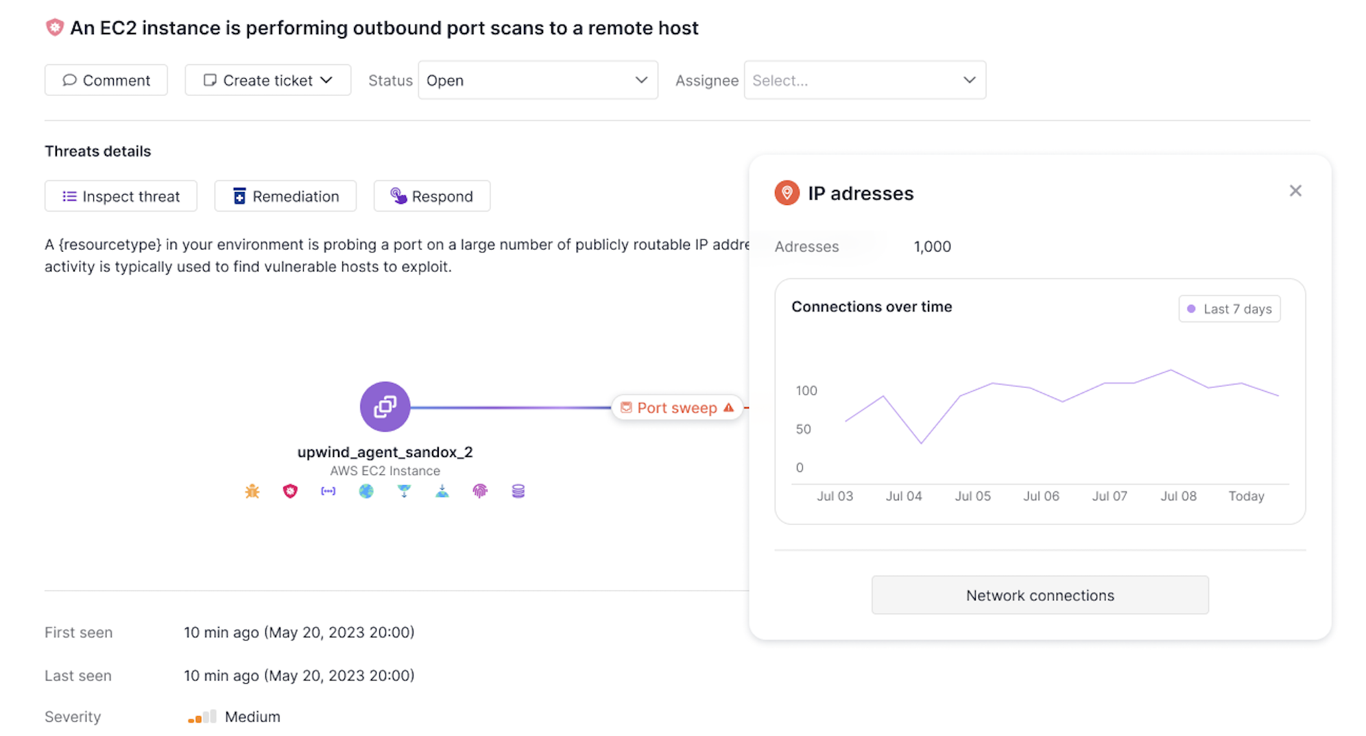 Detect Malicious Port Sweep Activities - Upwind