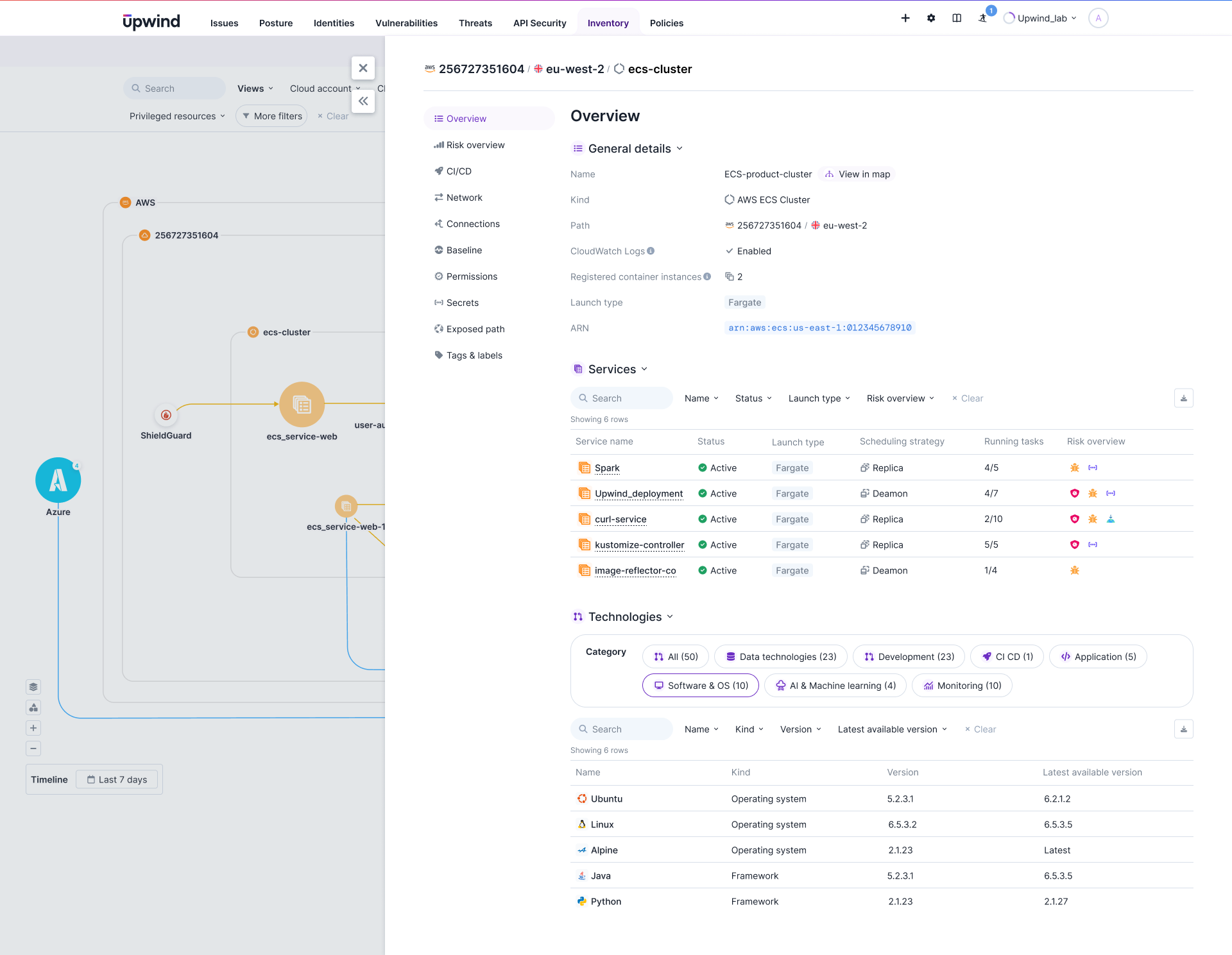 Holistically Protect ECS Deployments with Upwind's Support for ECS Fargate - Upwind