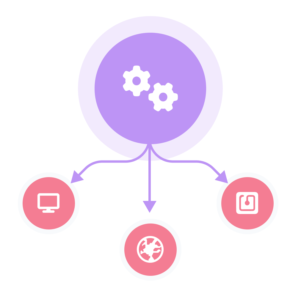 Runtime API Security: Discover and Protect APIs in Real Time