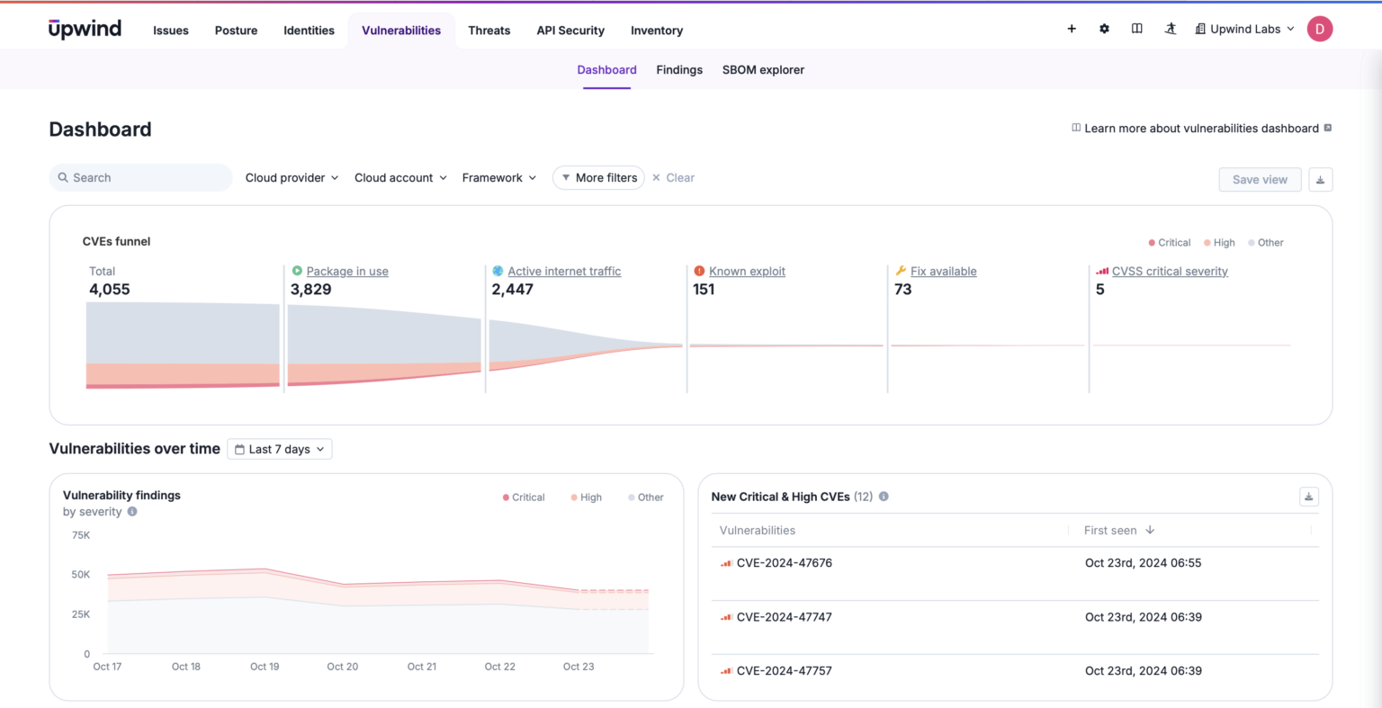 Shift-Left Security: What You Really Need to Know to Build Better - Upwind
