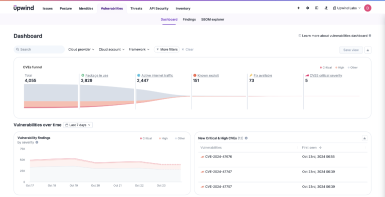 Secure SDLC: Challenges, Alternatives & Best Practices