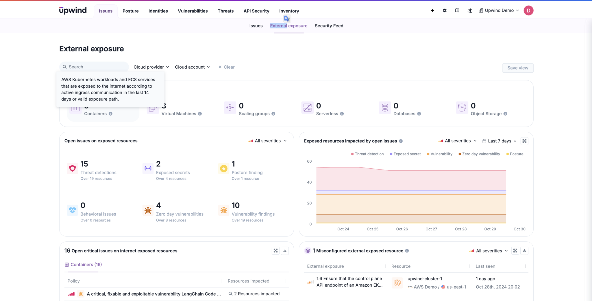 Container Runtime Security Best Practices & Tools