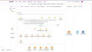 What is Runtime Application Self-Protection (RASP)?: Upwind