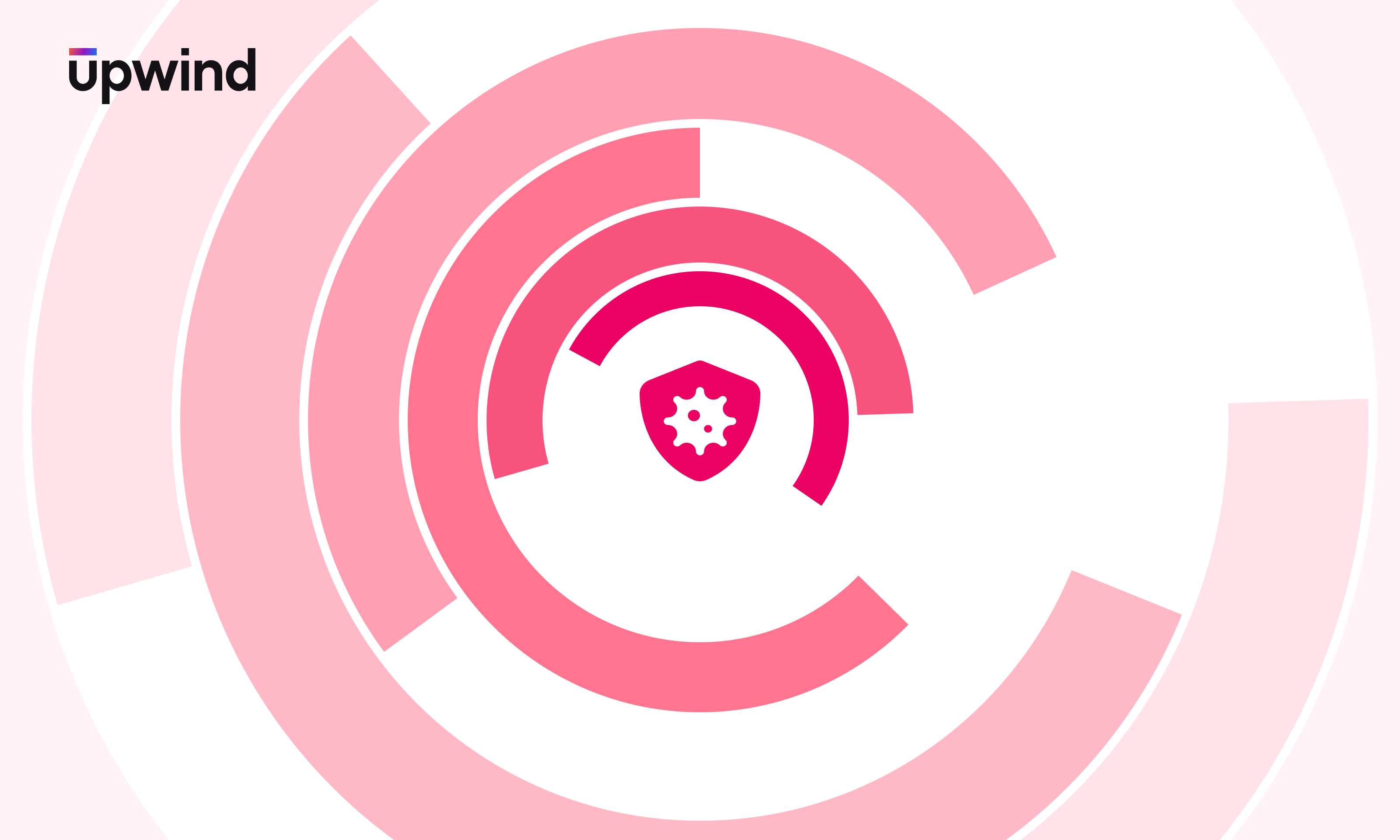 Introducing New Runtime Security Features For Modern Containerized Environments Upwind