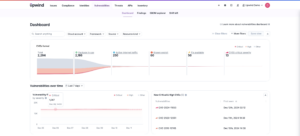What is the National Vulnerability Database (NVD)?