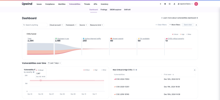 What is the National Vulnerability Database (NVD)?