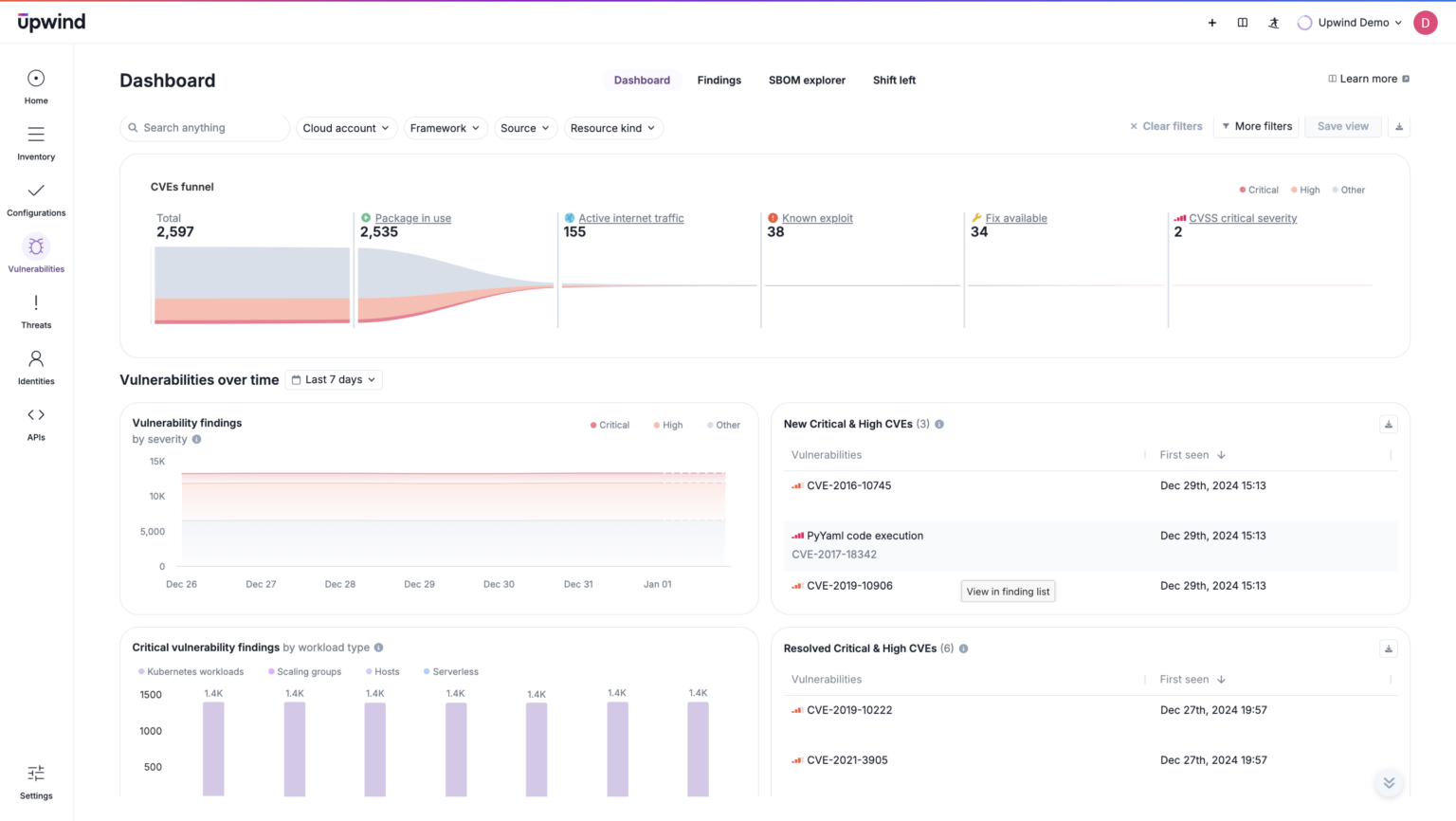 Understanding the Kubernetes Container Runtime Interface (CRI)