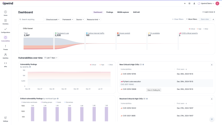 Understanding the Kubernetes Container Runtime Interface (CRI)