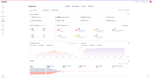 Understanding & Implementing CIS Benchmarks: Upwind