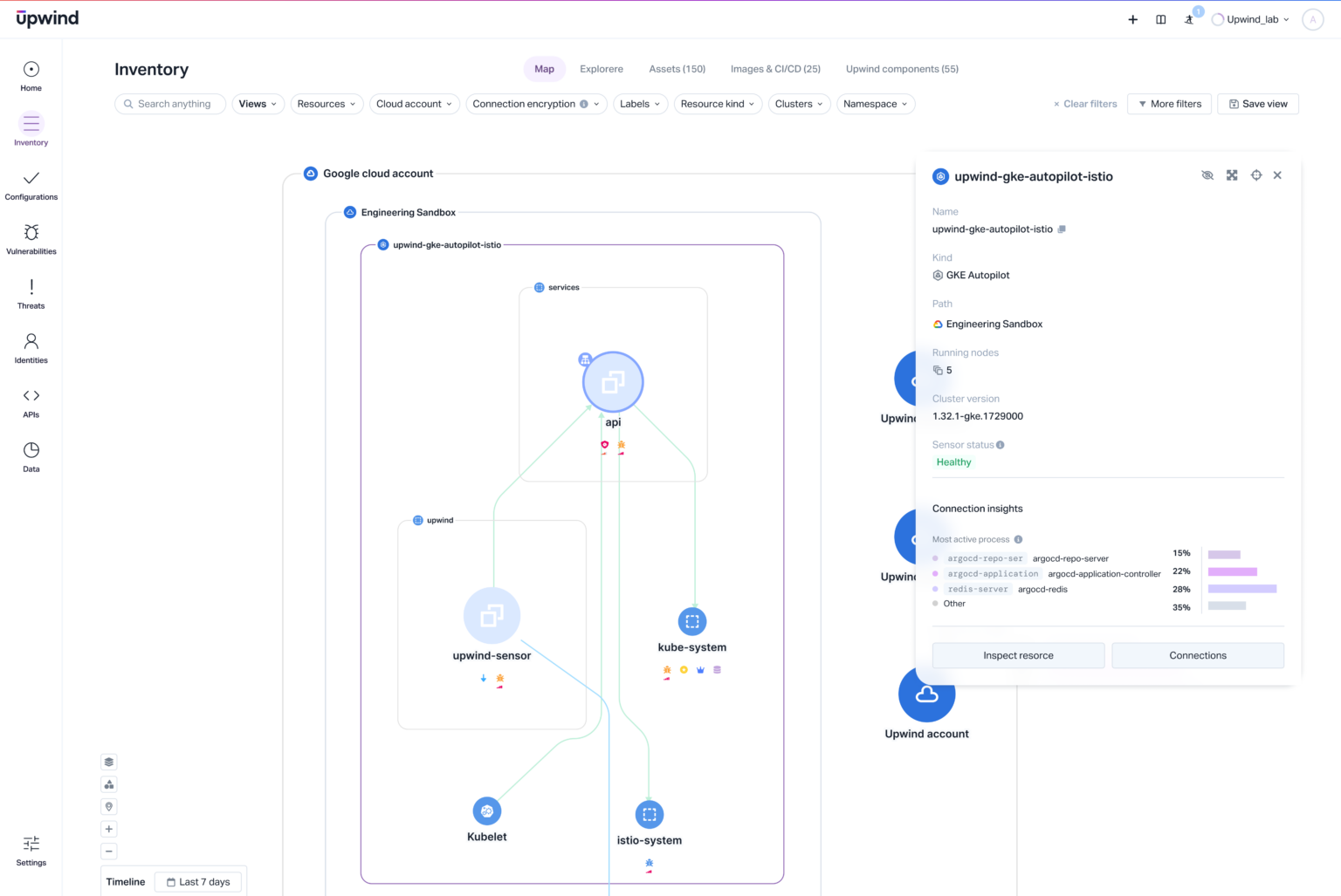 Proactively Secure Google Cloud Workloads with Upwind’s GKE Autopilot ...