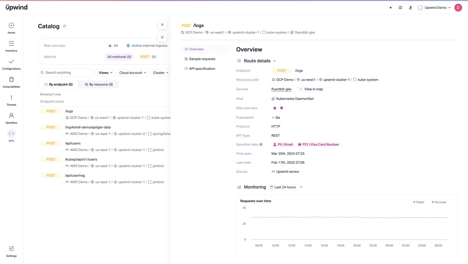 Incident Response Plan Templates & Examples - Upwind