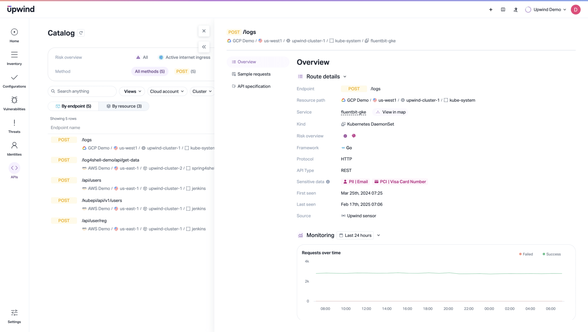 Incident Response Plan Templates & Examples - Upwind