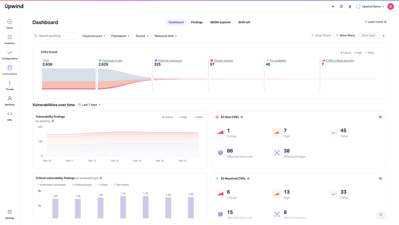 What is Secure Coding? Best Practices Explained - Upwind