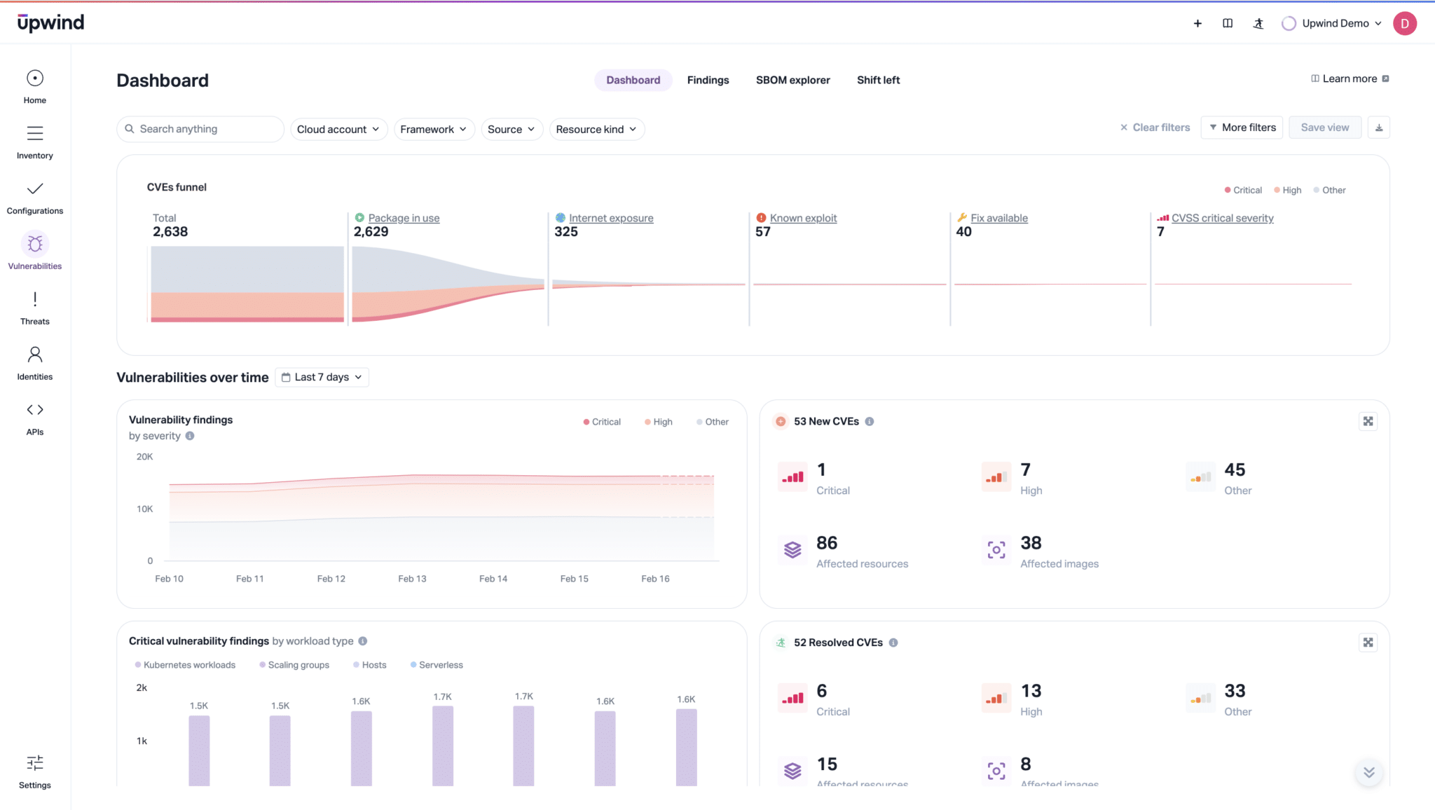 What is Secure Coding? Best Practices Explained - Upwind
