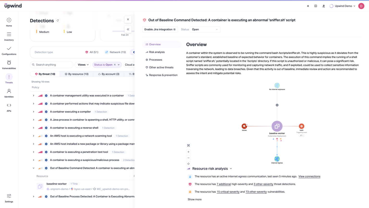 Understanding and Implementing SOAR in Cybersecurity