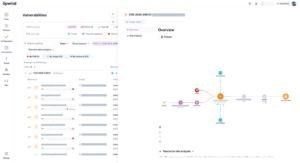 Apache Tomcat Vulnerability (CVE-2025-24813) Exposes Servers to RCE ...