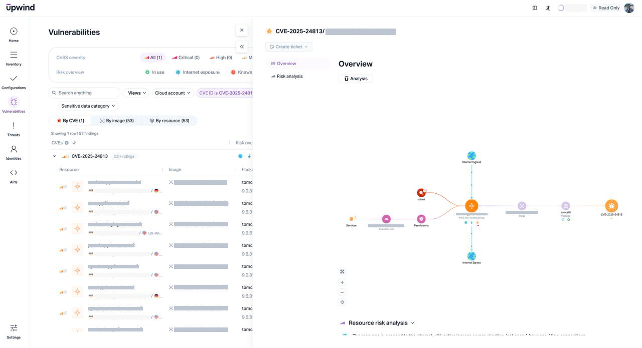Apache Tomcat Vulnerability (CVE-2025-24813) Exposes Servers to RCE ...