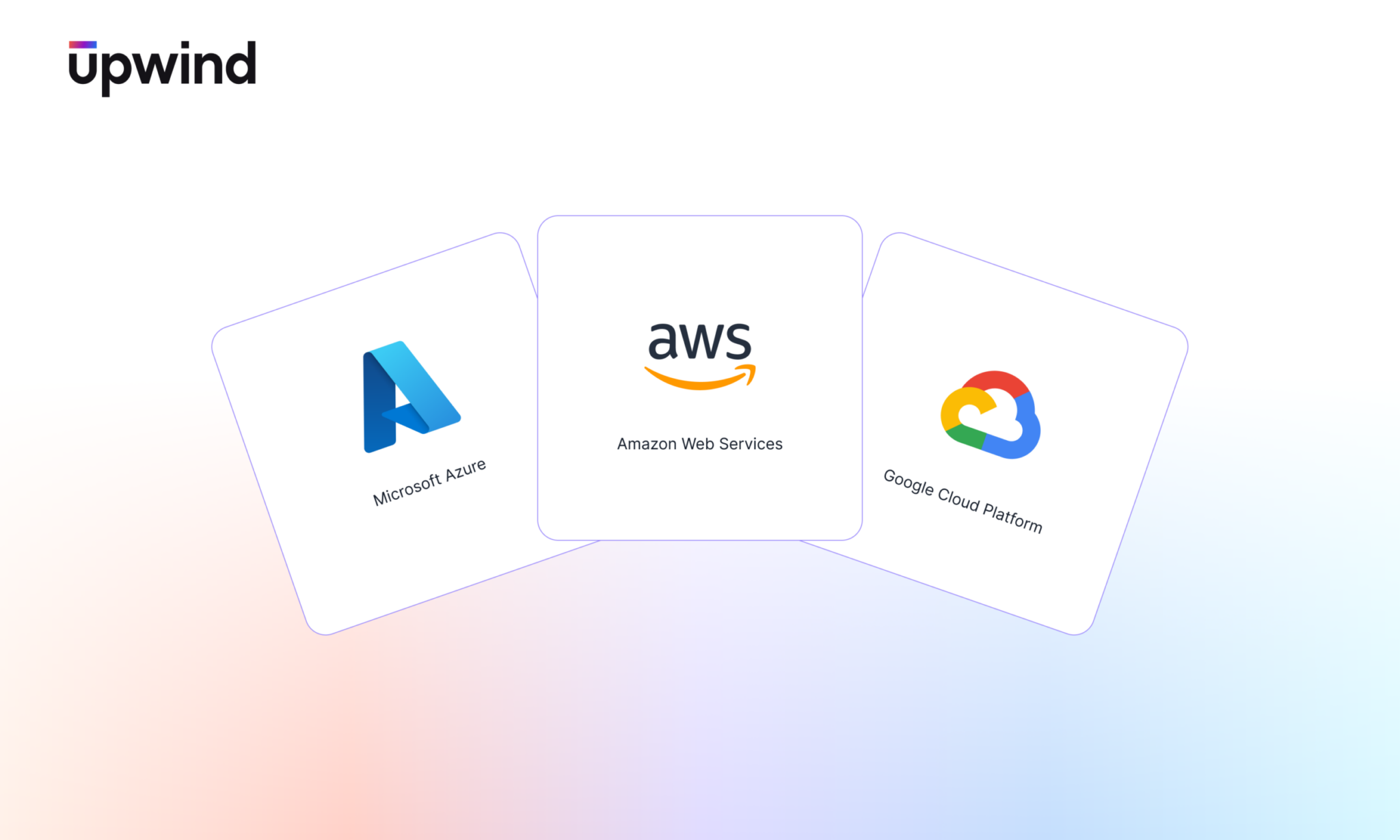 Upwind Accelerates Time-to-Value with New Organizational Onboarding ...