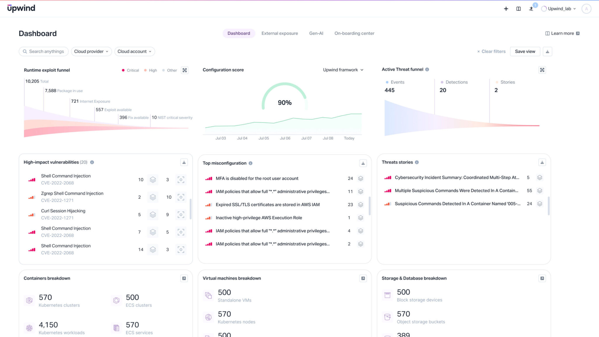 Upwind Security: Cloud Security Happens at Runtime
