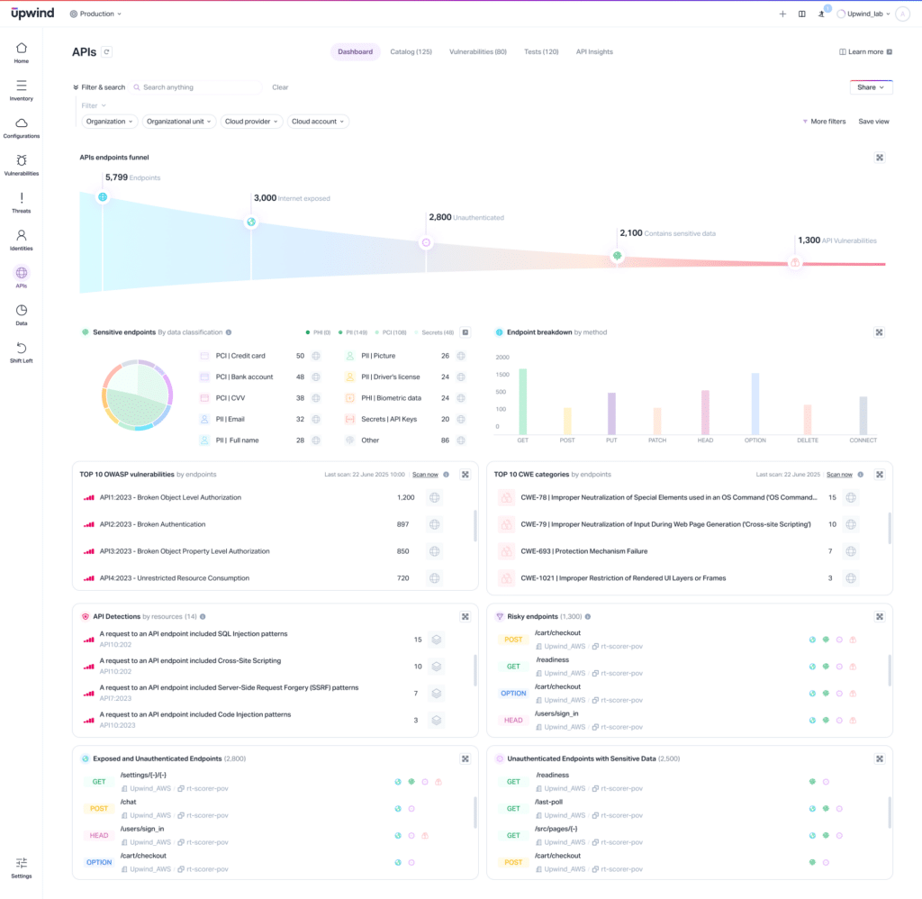 How Upwind Uses eBPF to Bring Real-Time Security to Cloud-Native Environments - Upwind