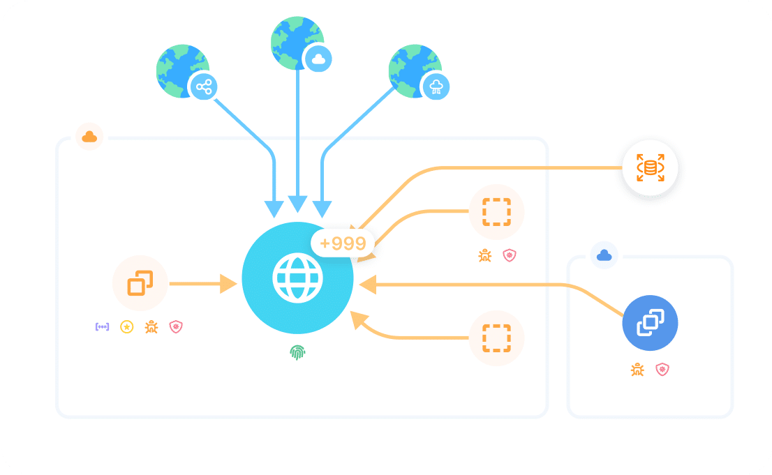 Upwind Cloud Native Application Protection Platform (CNAPP)