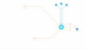 Upwind Cloud Native Application Protection Platform (CNAPP)