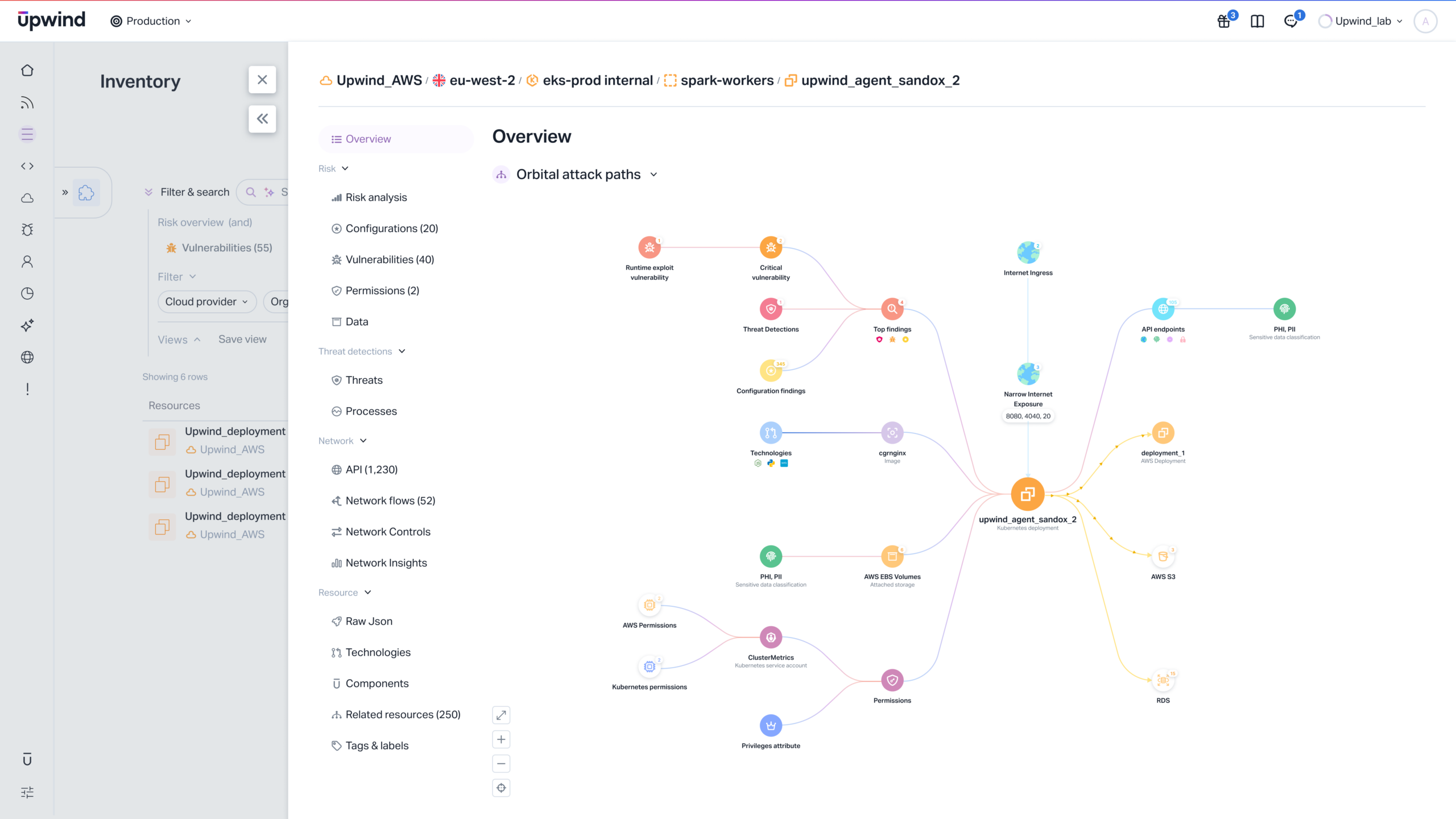 Attack Path Exposure & Analysis - Upwind